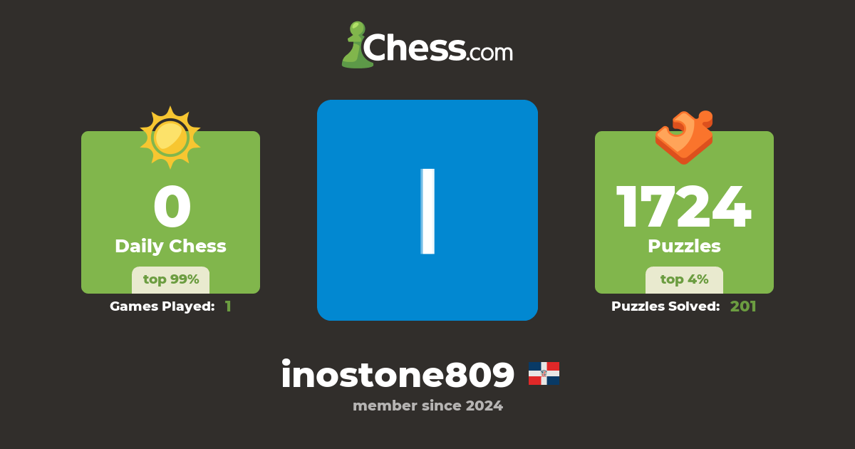 Inostone Marmol (inostone809) - Chess Profile - Chess.com