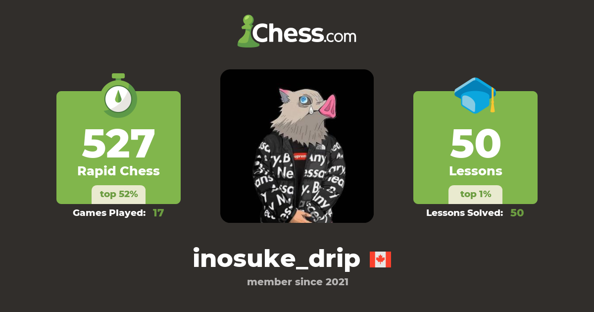 Inosuke Drip (inosuke_drip) - Chess Profile - Chess.com