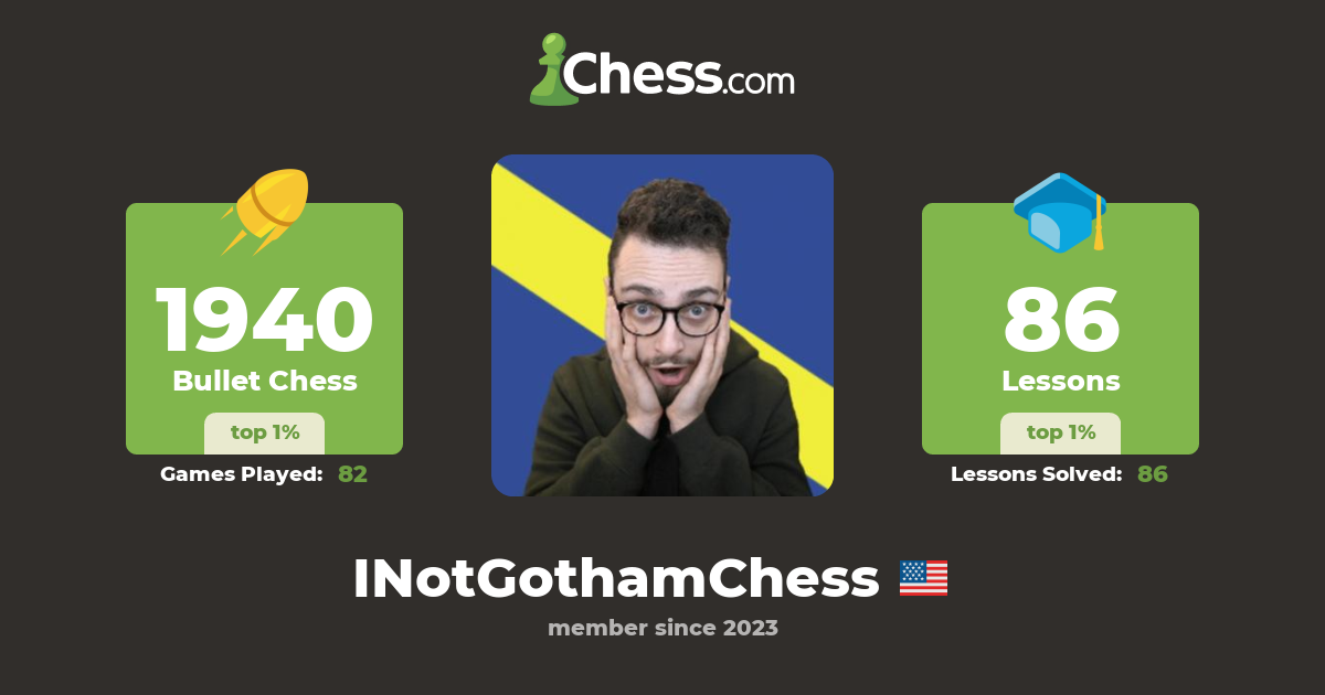 Levy Rozman (INotGothamChess) - Chess Profile - Chess.com