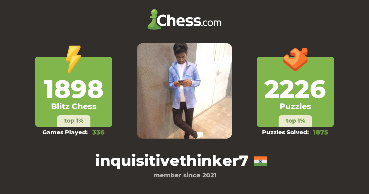 inquisitivethinker7 - Chess Profile - Chess.com