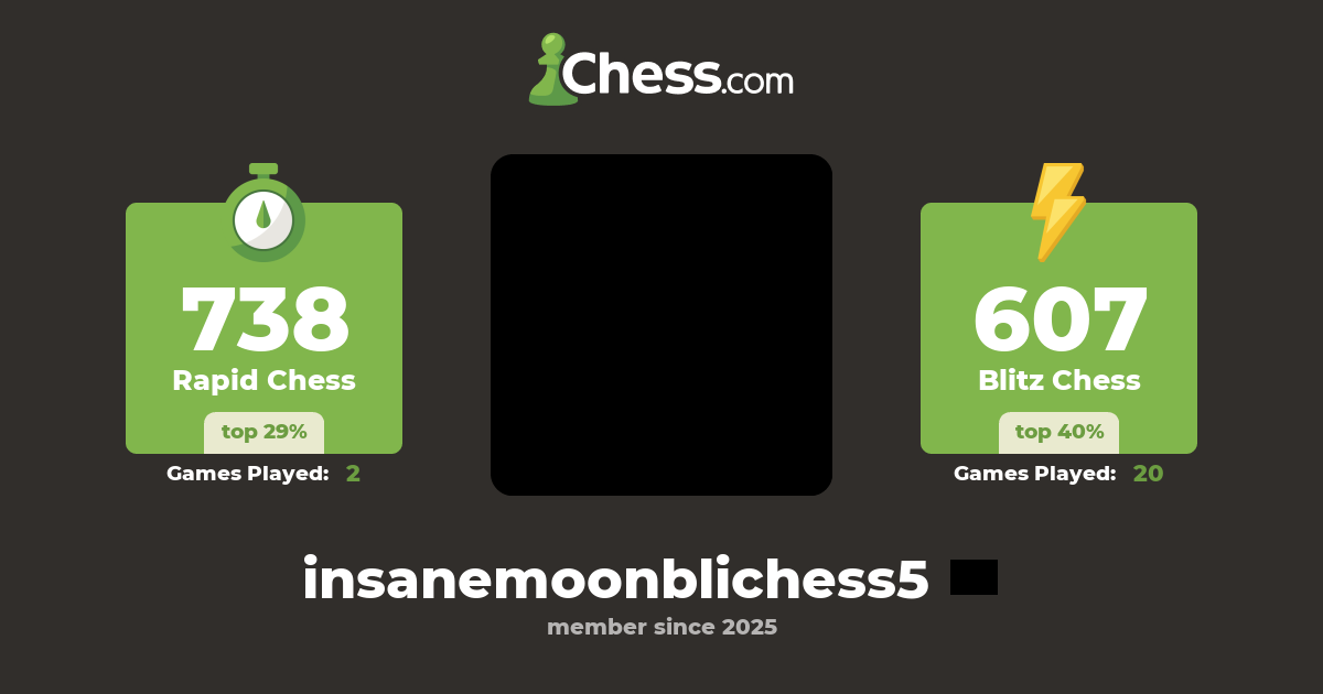 insanemoonblichess5 - Chess Profile - Chess.com