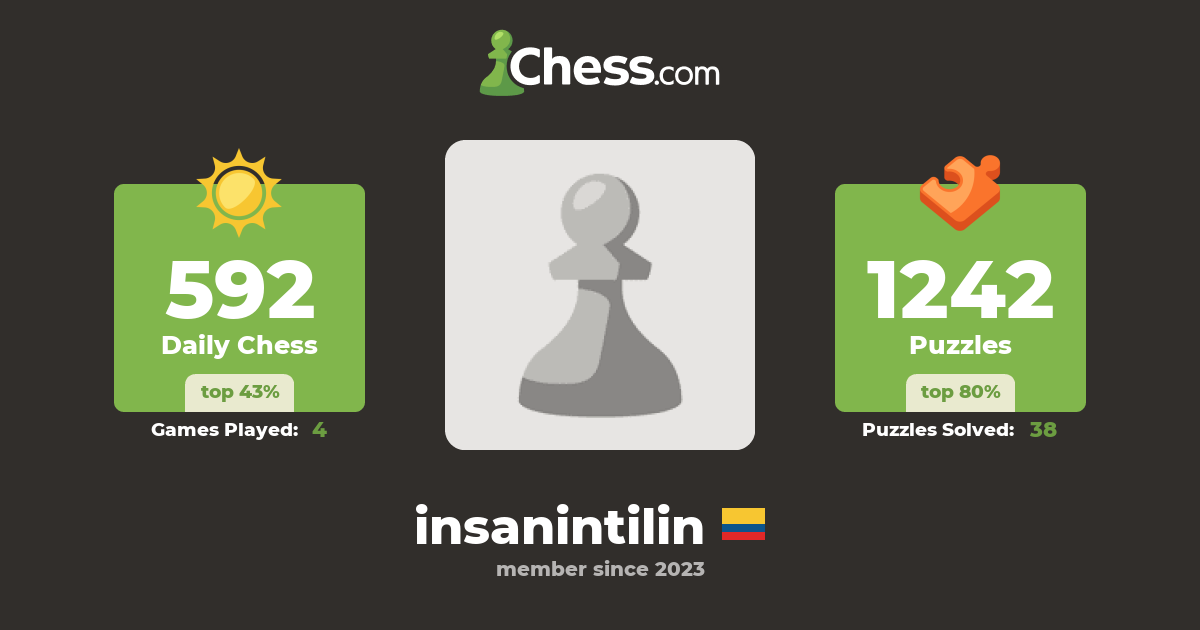 insanintilin - Chess Profile - Chess.com
