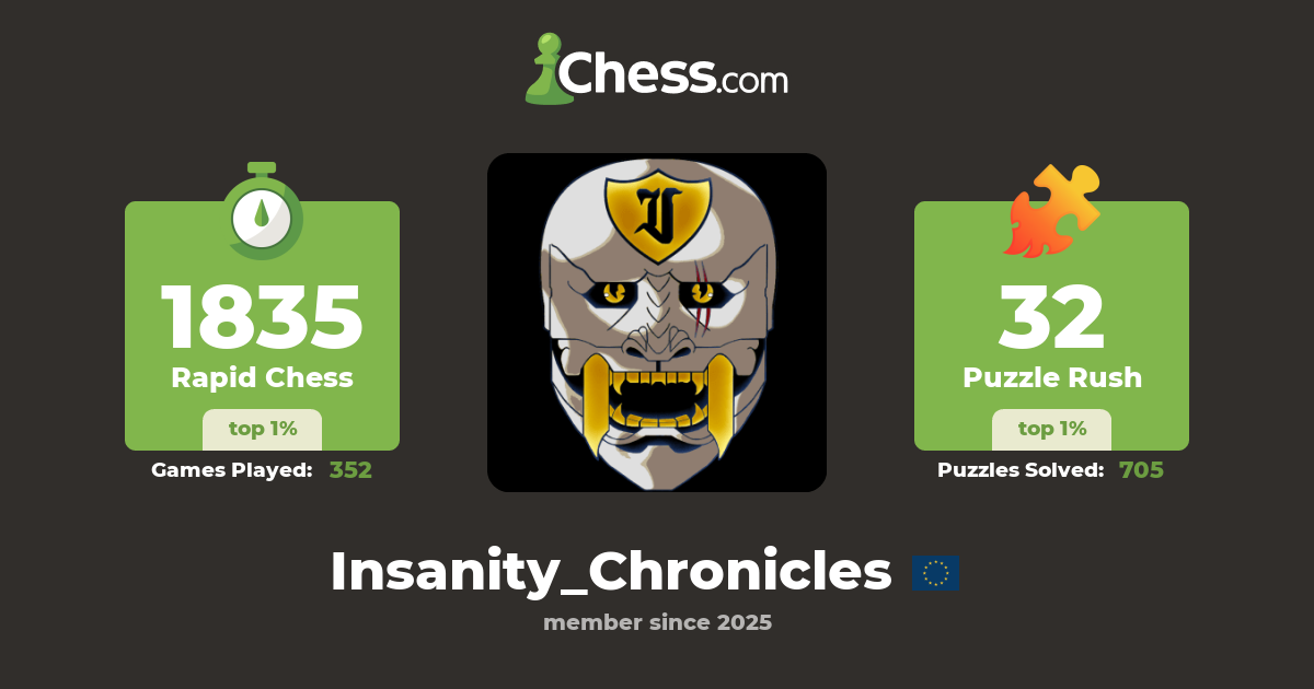 Insanity_Chronicles - Chess Profile - Chess.com
