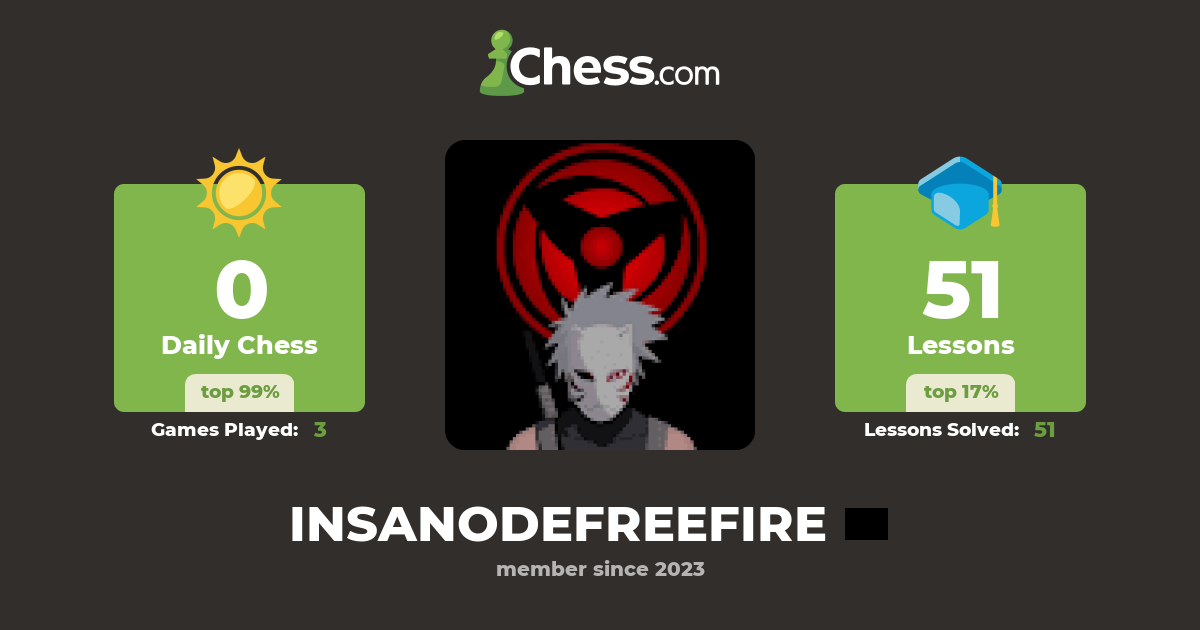 fgfh dgd (INSANODEFREEFIRE) - Chess Profile - Chess.com