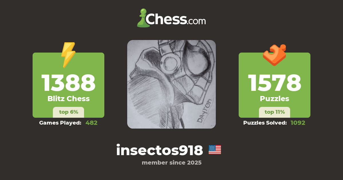 insectos918 - Chess Profile - Chess.com