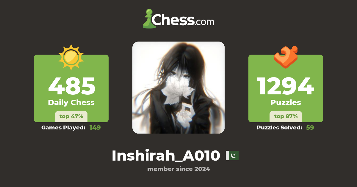 ᅳJᅳᅳIᅳᅳAᅳ (Inshirah_A010) - Chess Profile - Chess.com