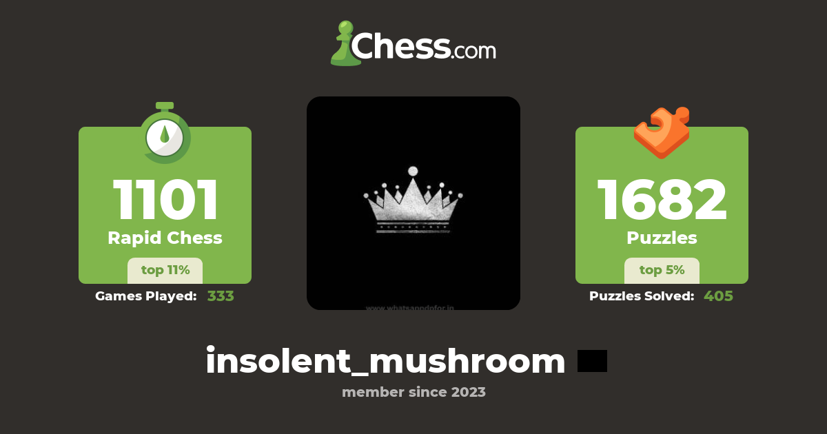 Garvit Gupta (insolent_mushroom) - Chess Profile - Chess.com