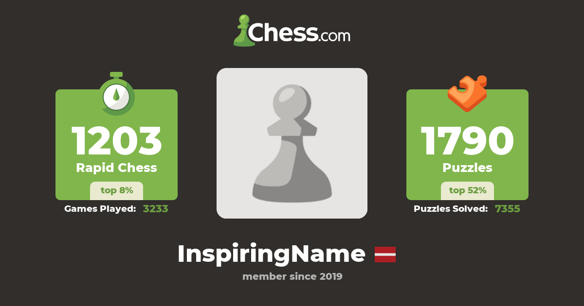 50 characters or less. (InspiringName) - Chess Profile - Chess.com