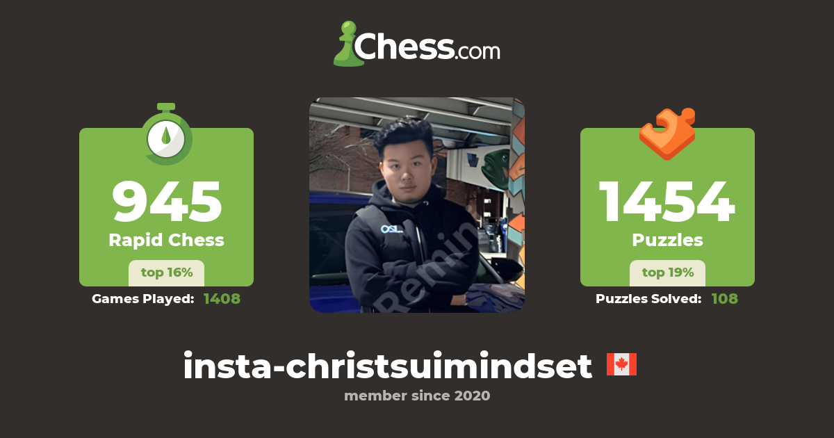 Chris Tsui (insta-christsuimindset) - Chess Profile - Chess.com