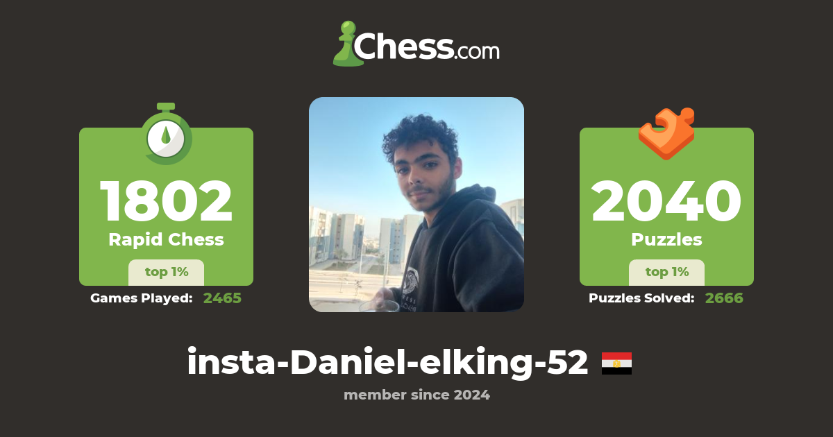 insta-Daniel-elking-52 - Chess Profile - Chess.com