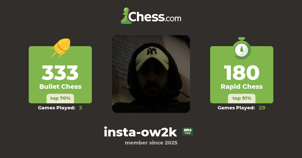 insta-ow2k - Chess Profile - Chess.com