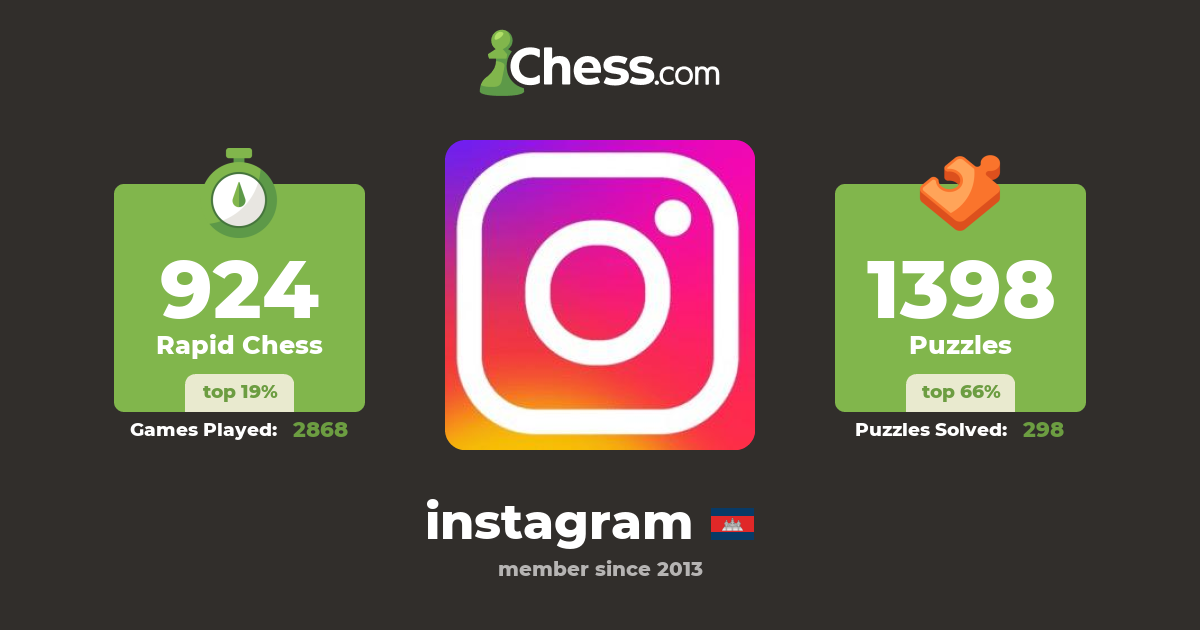 instagram - Chess Profile - Chess.com