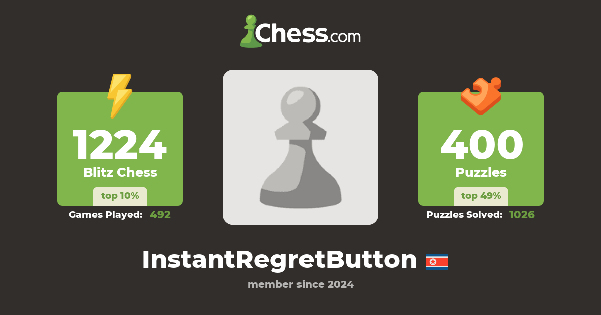 InstantRegretButton - Chess Profile - Chess.com