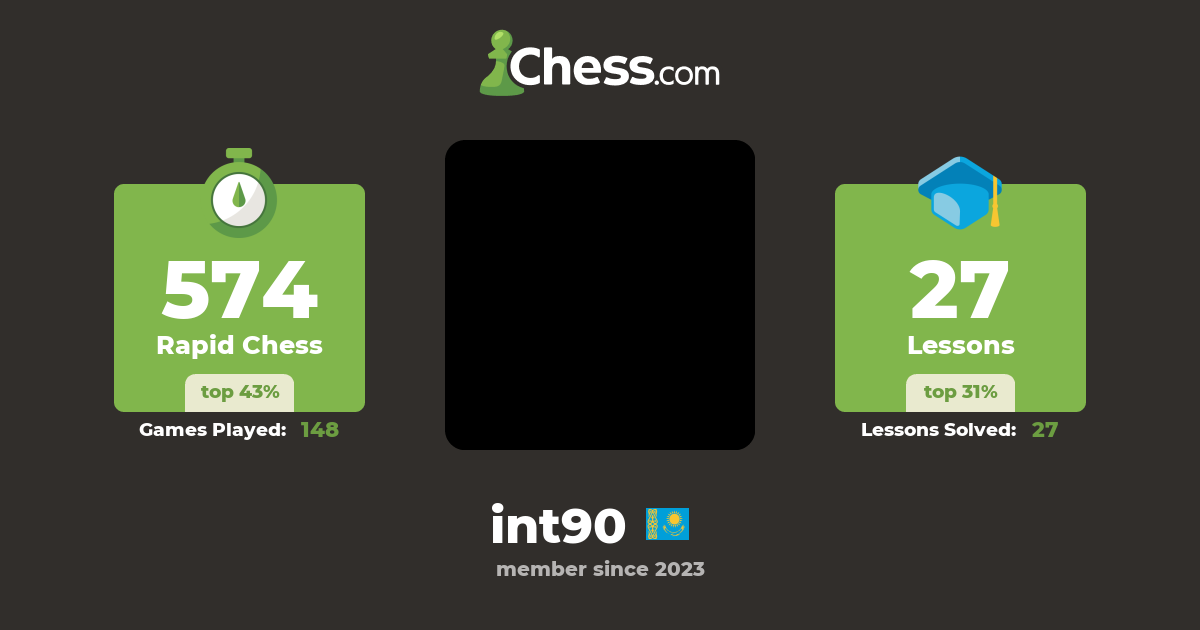 int90 - Chess Profile - Chess.com