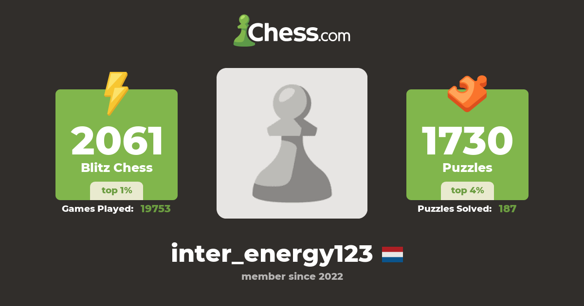 inter_energy123 - Chess Profile - Chess.com