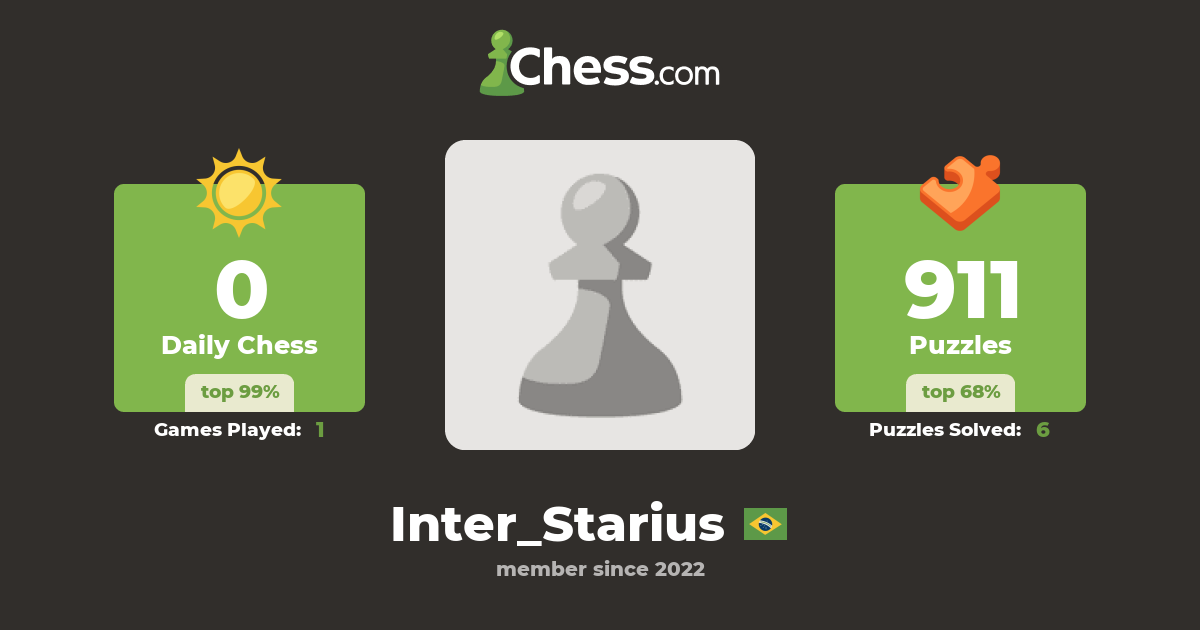 Inter_Starius - Chess Profile - Chess.com