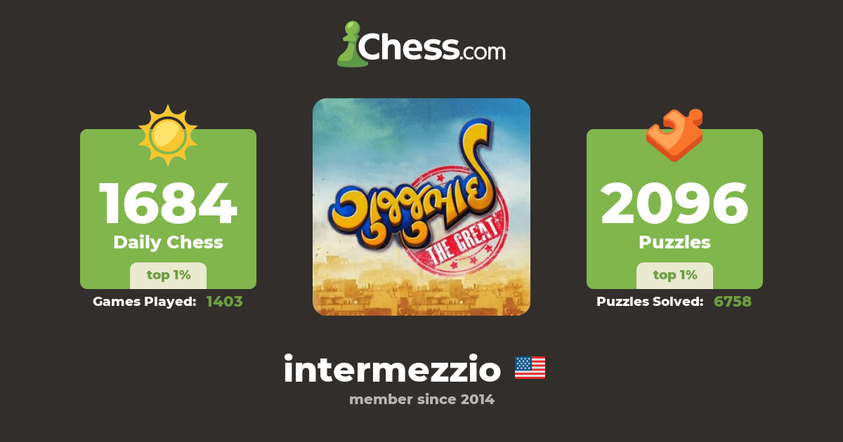 Andrew Mascillaro (intermezzio) - Chess Profile - Chess.com