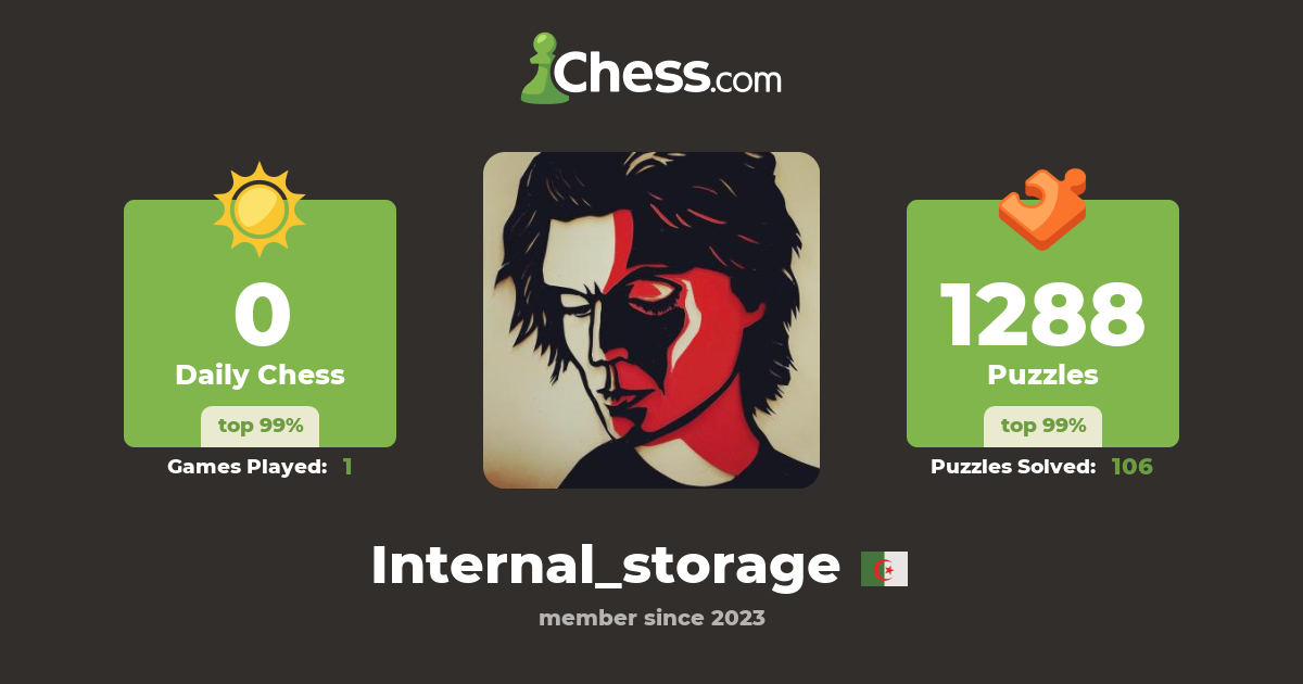Internal_storage - Chess Profile - Chess.com