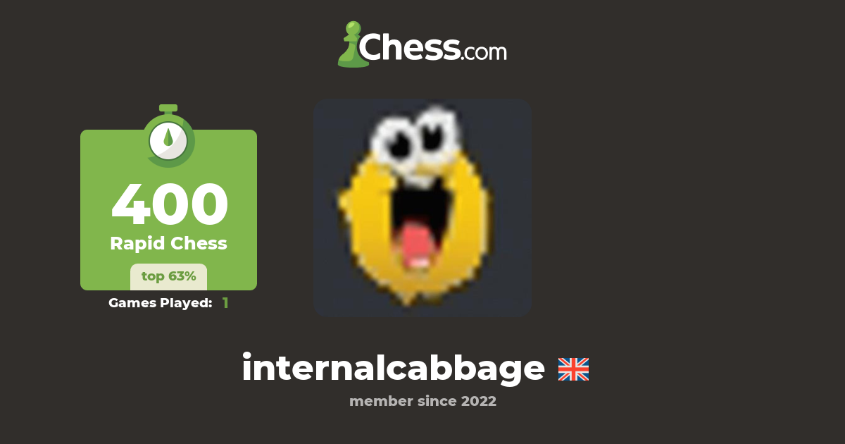 internal cabbage (internalcabbage) - Chess Profile - Chess.com