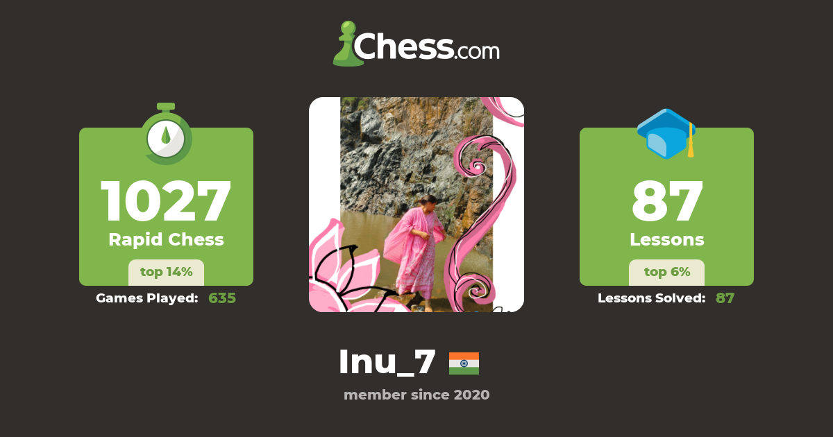 Inu_7 - Chess Profile - Chess.com