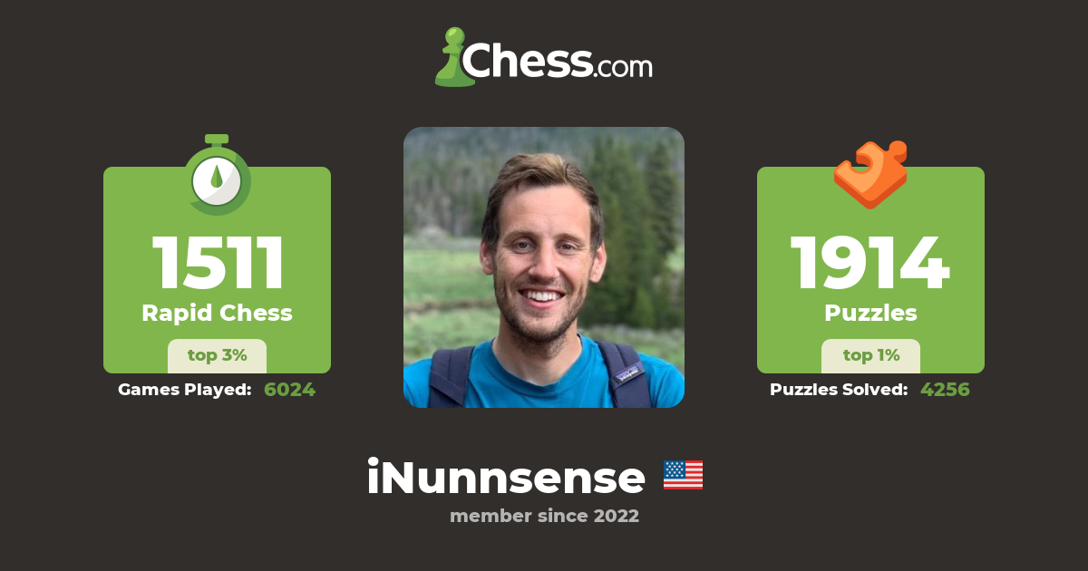 Alex Nunn (iNunnsense) - Chess Profile - Chess.com