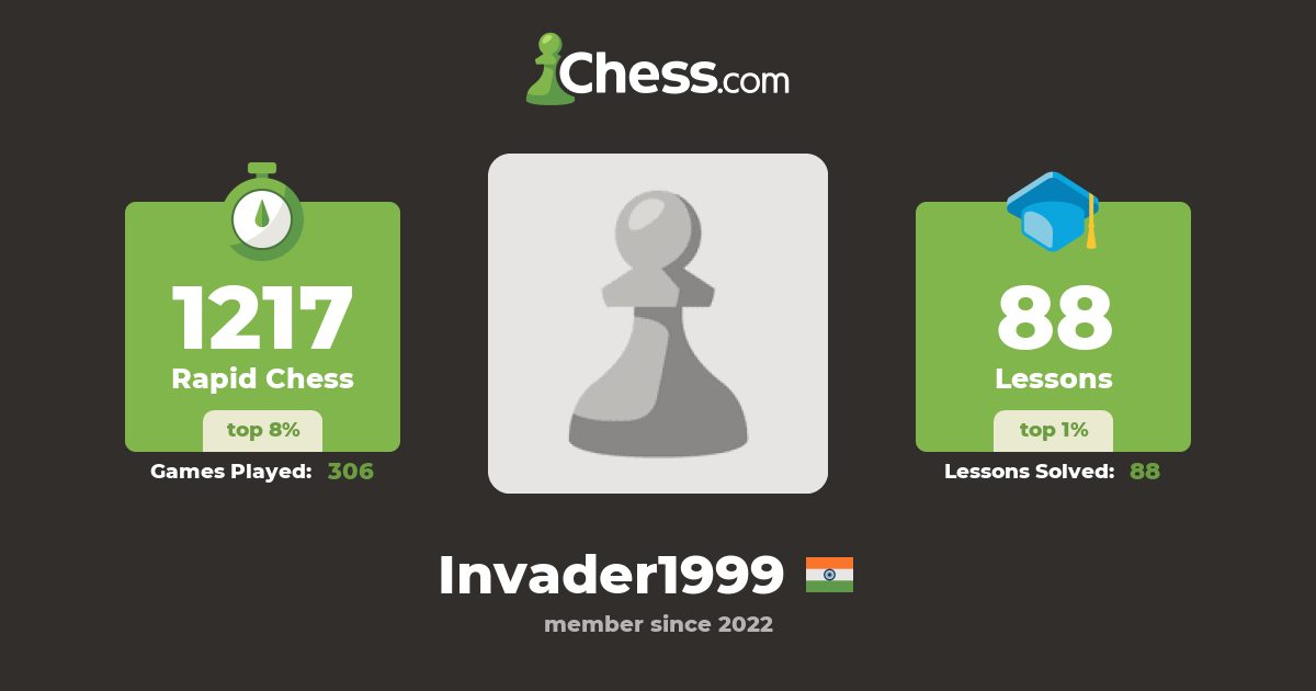 Upstep Academy (Invader1999) - Chess Profile - Chess.com