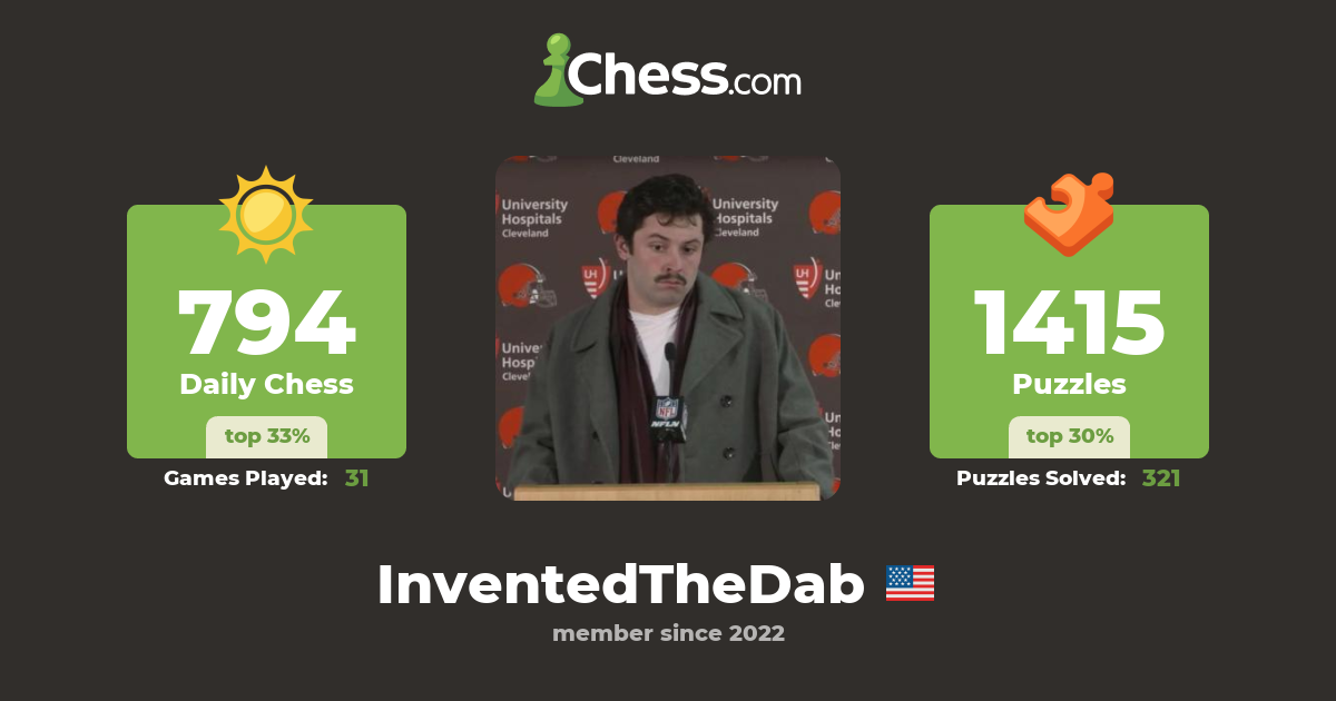 InventedTheDab - Chess Profile - Chess.com