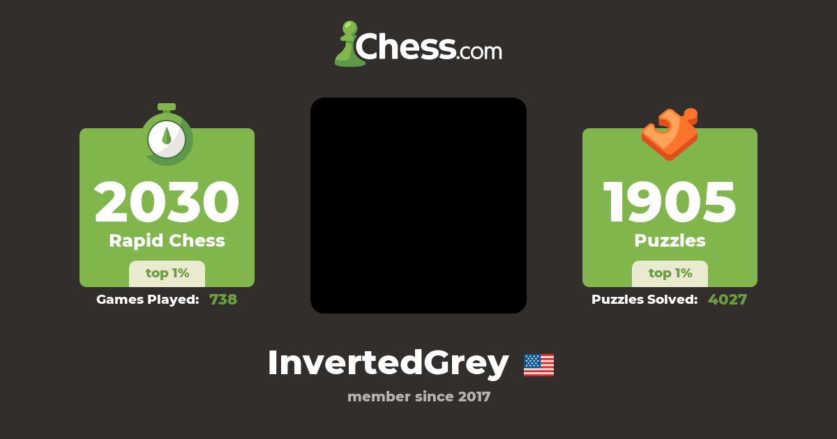 InvertedGrey - Chess Profile - Chess.com