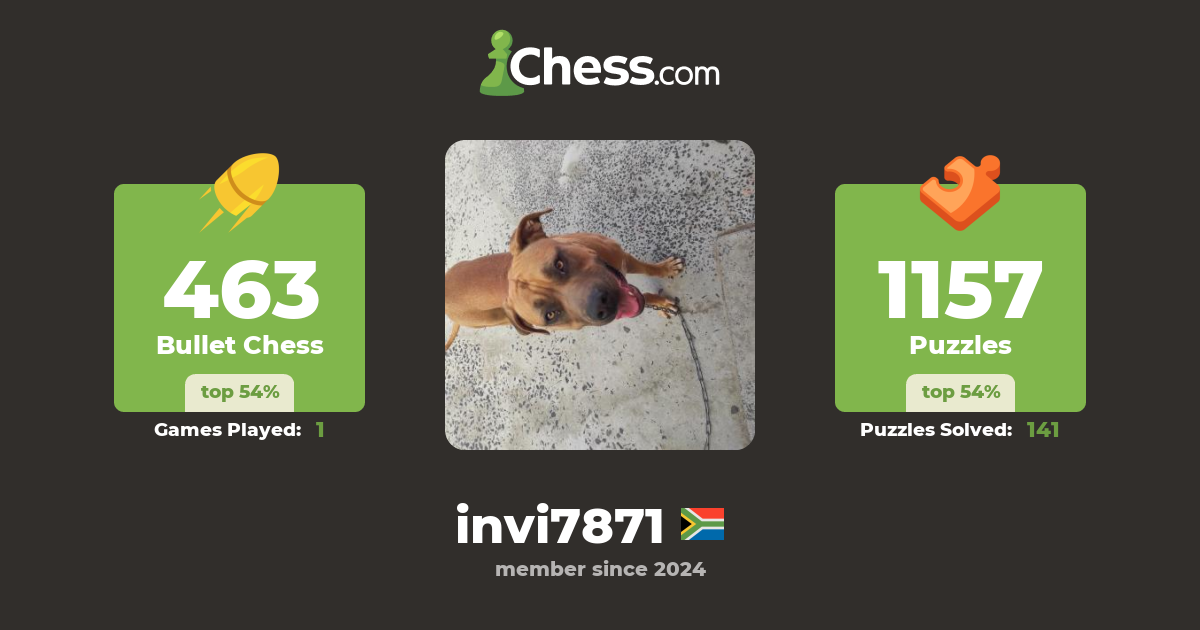Joshua Felix (invi7871) - Chess Profile - Chess.com