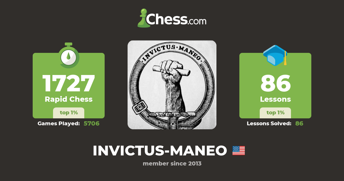INVICTUS MANEO (INVICTUS-MANEO) - Chess Profile - Chess.com