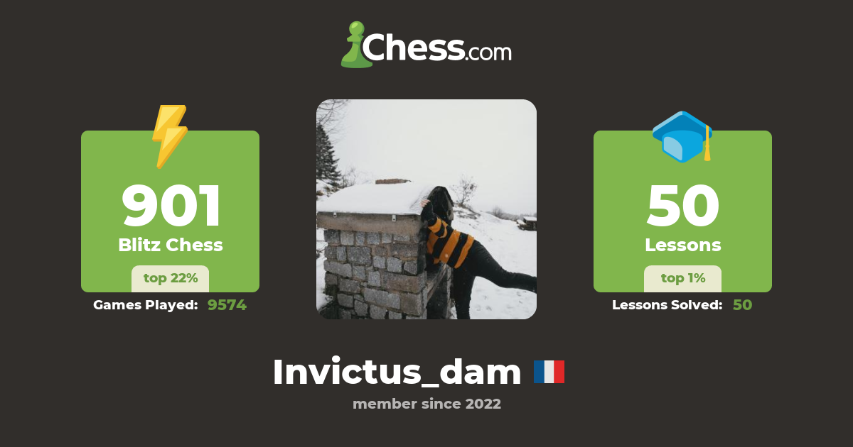 Invictus_dam - Chess Profile - Chess.com