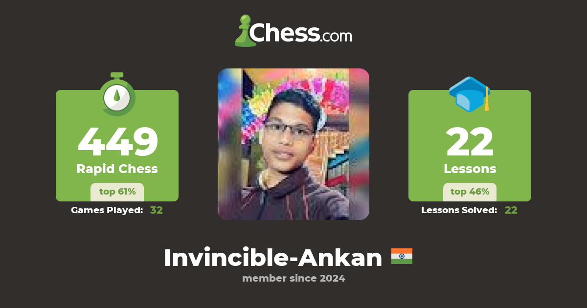 ANKAN BHATTACHARYA (Invincible-Ankan) - Chess Profile - Chess.com