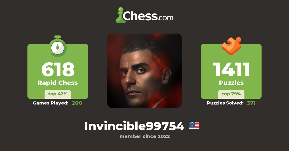 Invincible99754 - Chess Profile - Chess.com