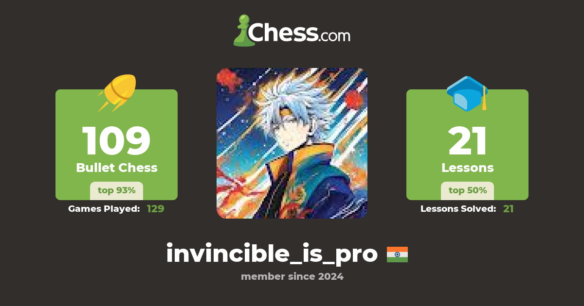 devesh raut (invincible_is_pro) - Chess Profile - Chess.com