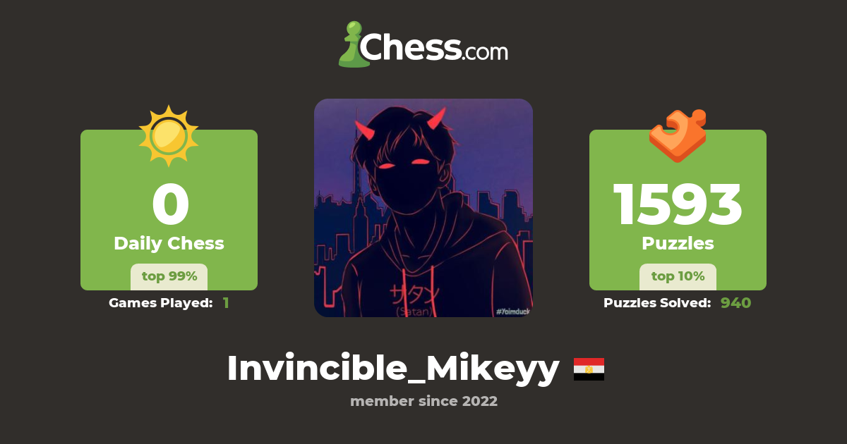 Invincible_Mikeyy - Chess Profile - Chess.com