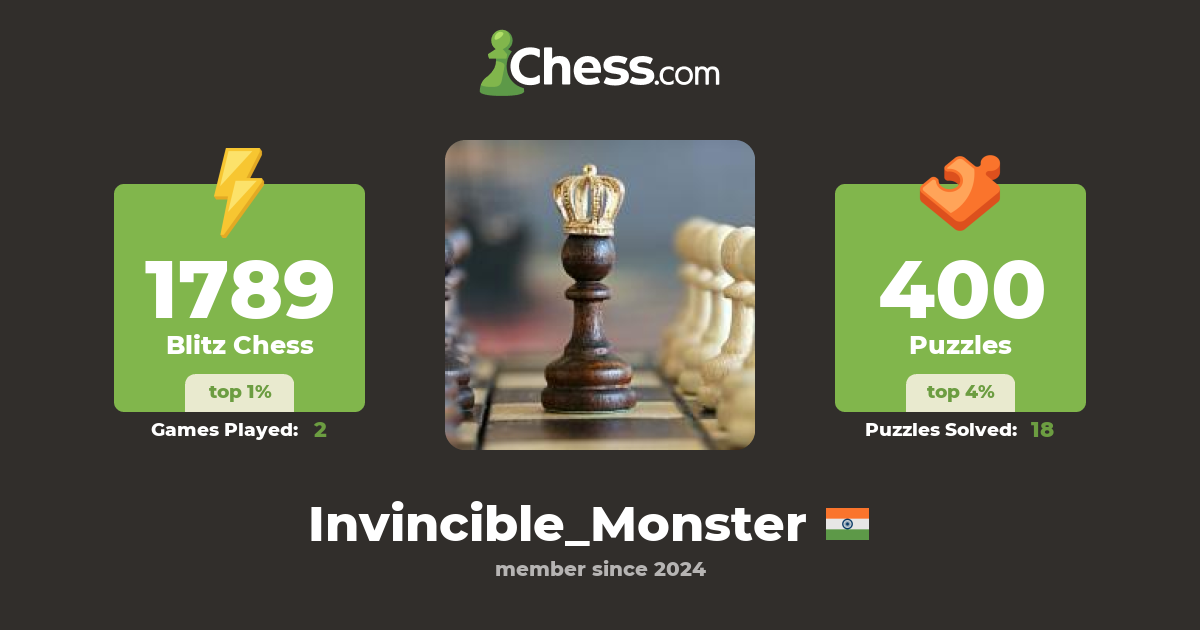 Lalitaditaayyanar Boominathan (Invincible_Monster) - Chess Profile - Chess.com