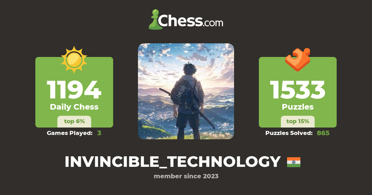 Amogha (INVINCIBLE_TECHNOLOGY) - Chess Profile - Chess.com