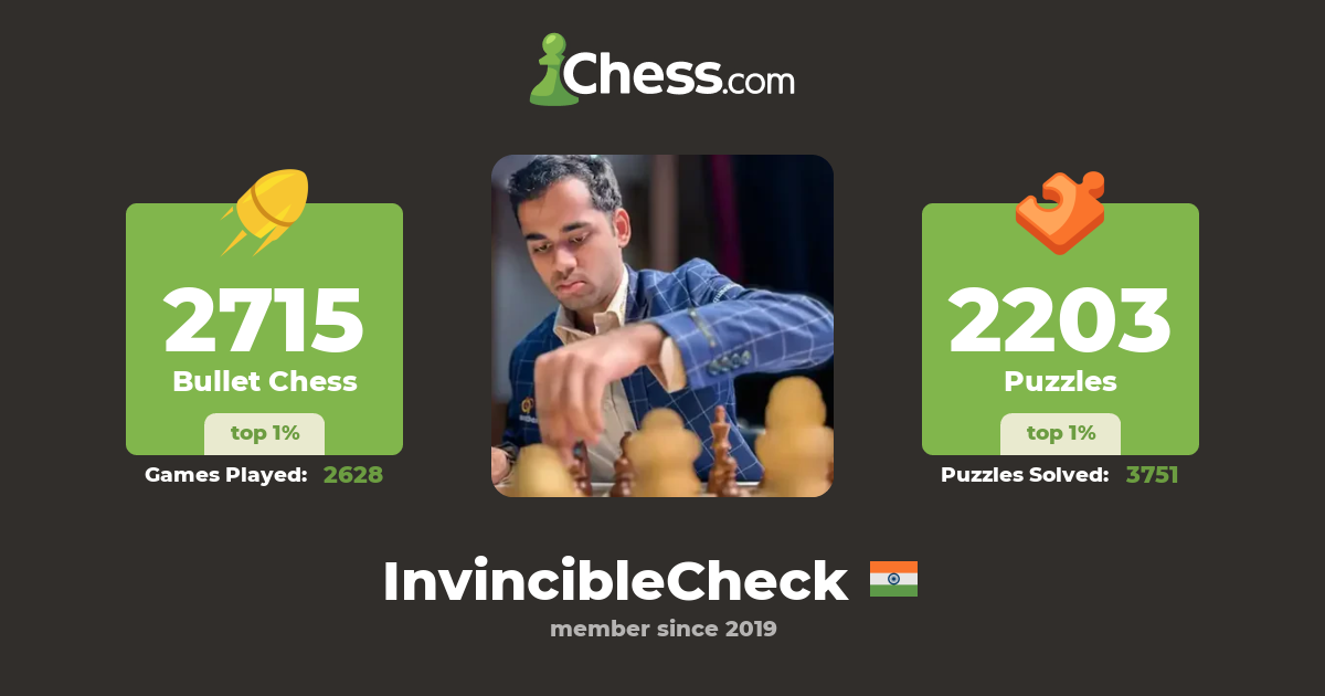 InvincibleCheck - Chess Profile - Chess.com