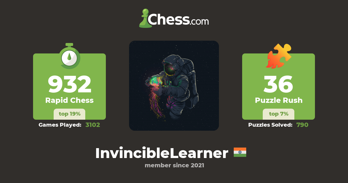 Invinvible Cipher (InvincibleLearner) - Chess Profile - Chess.com