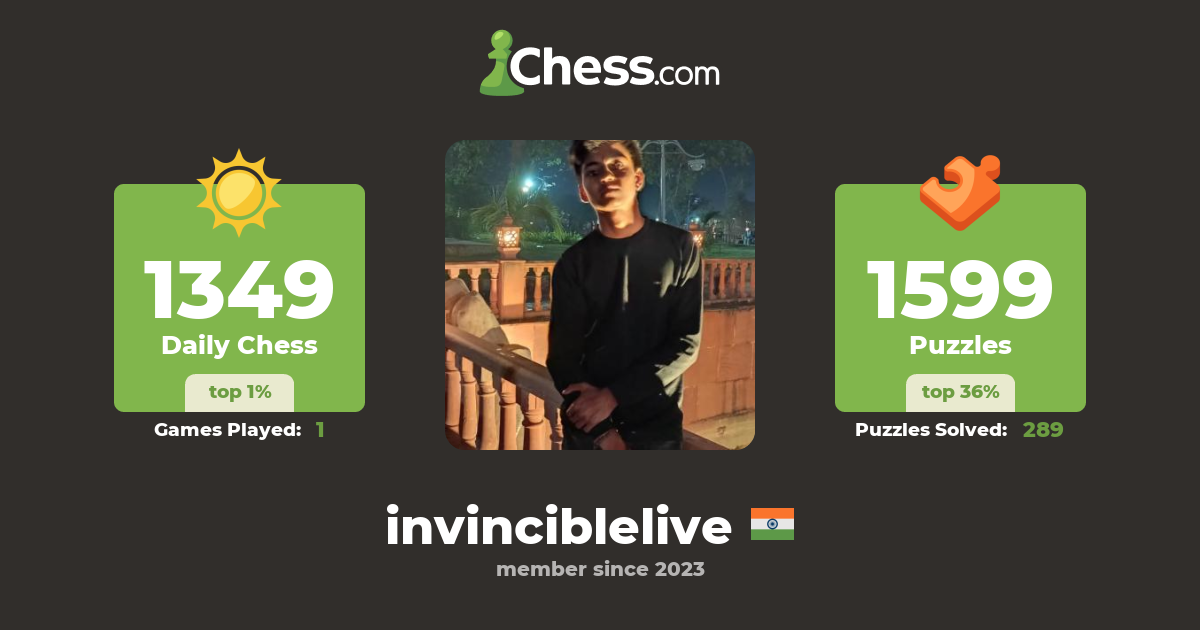 INVINCIBLE Live (invinciblelive) - Chess Profile - Chess.com