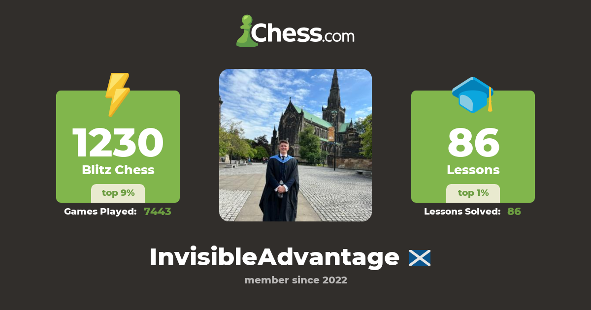 InvisibleAdvantage - Chess Profile - Chess.com