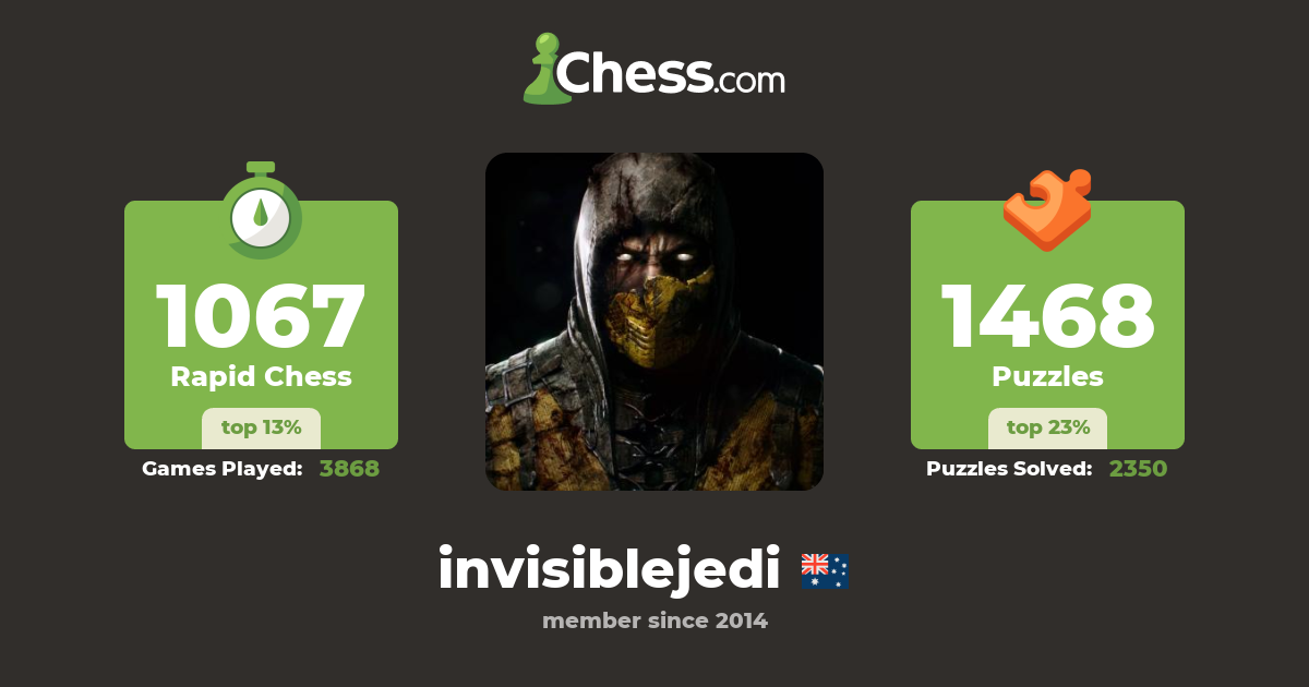 alex herd (invisiblejedi) - Chess Profile - Chess.com