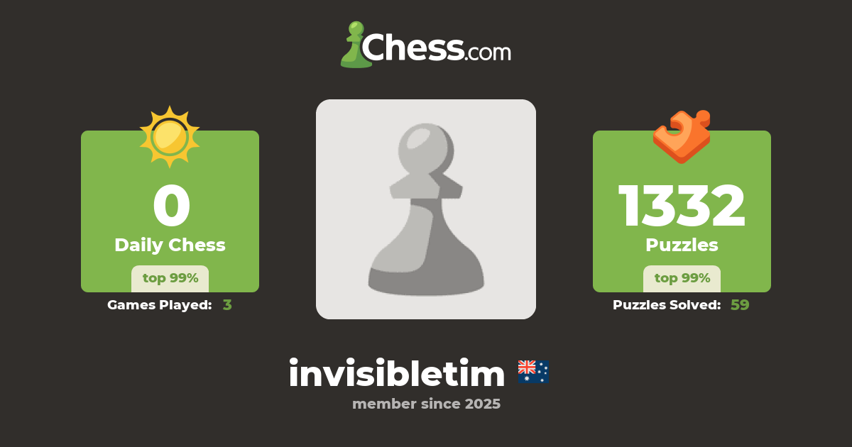 invisibletim - Chess Profile - Chess.com