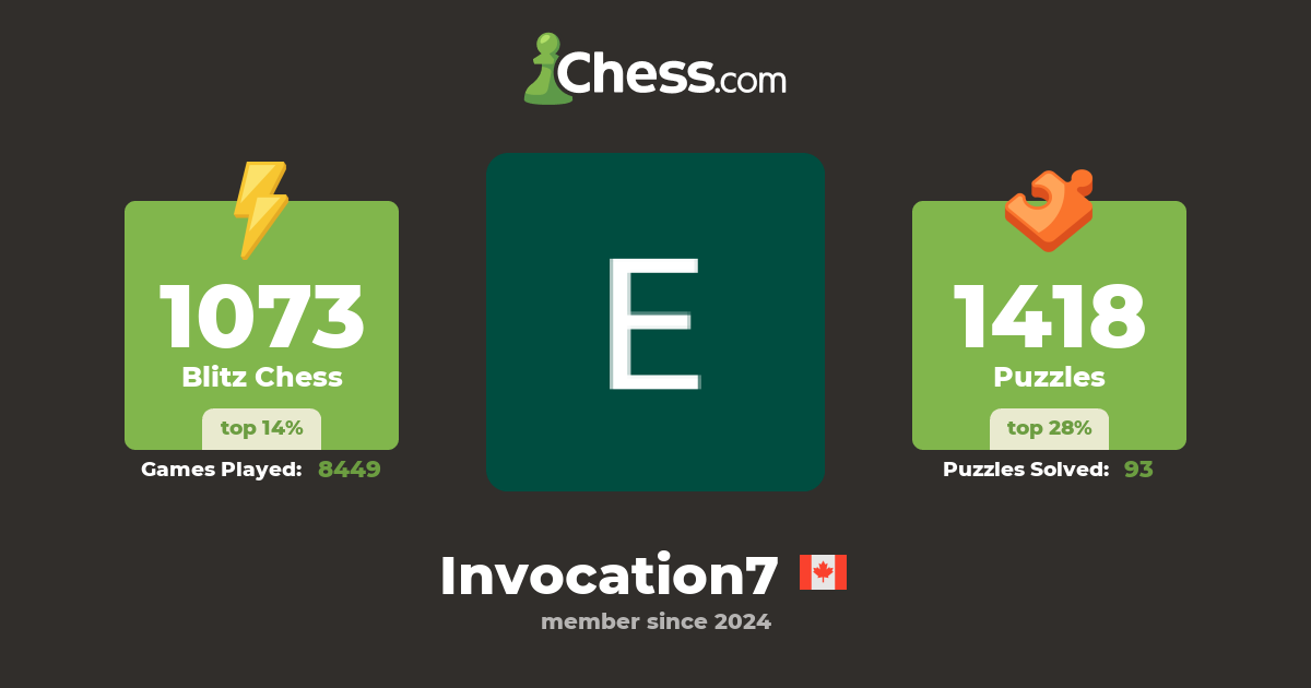 Edward J (Invocation7) - Chess Profile - Chess.com