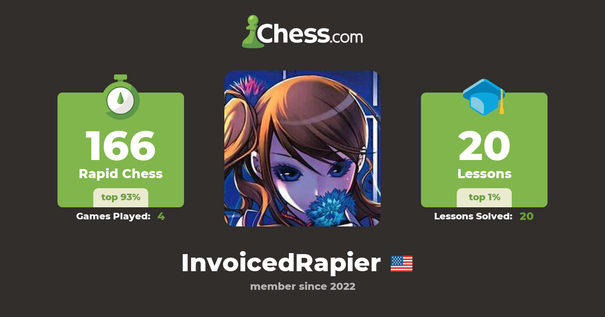 InvoicedRapier - Chess Profile - Chess.com