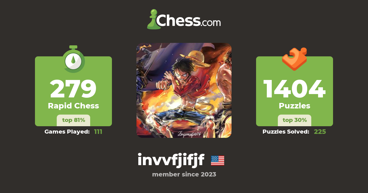 Leland Hemze (invvfjifjf) - Chess Profile - Chess.com