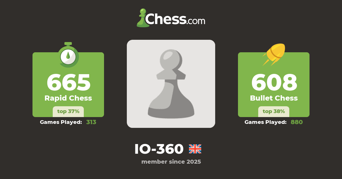 IO-360 - Chess Profile - Chess.com