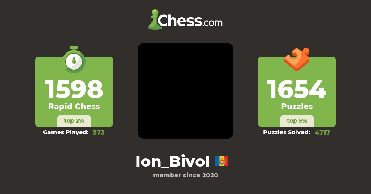 Ion Bivol (Ion_Bivol) - Chess Profile - Chess.com