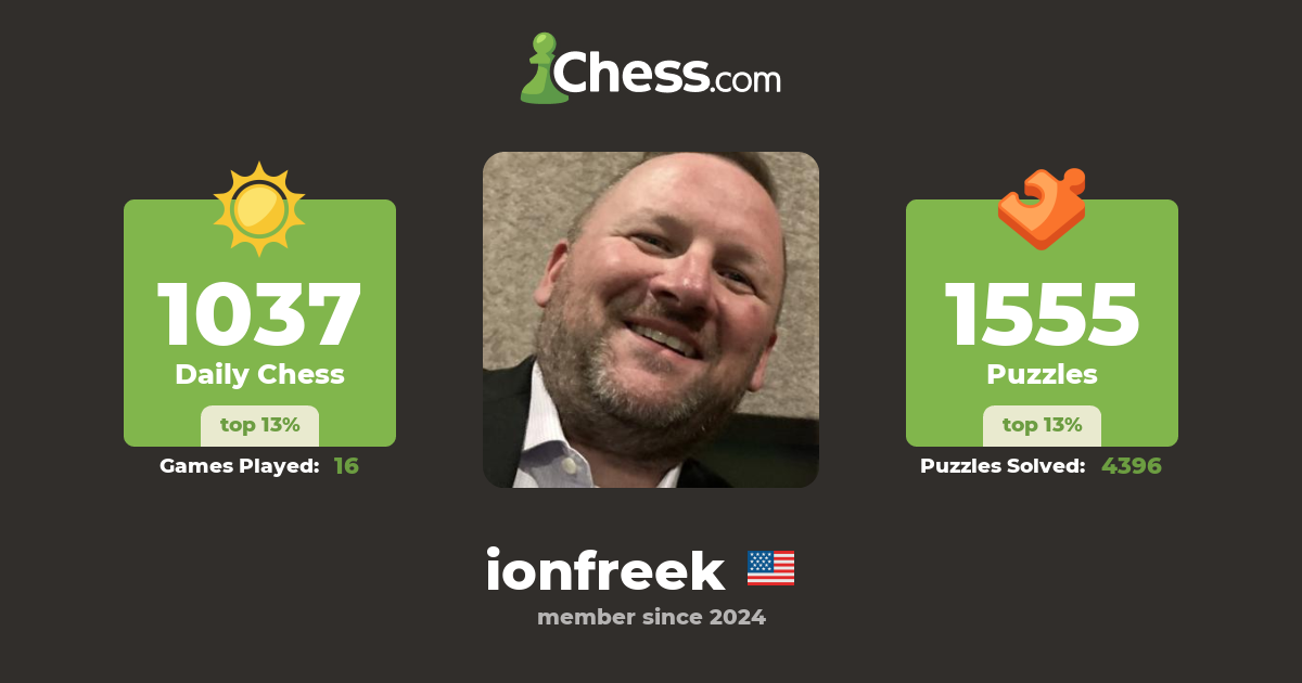 Michael Olmstead (ionfreek) - Chess Profile - Chess.com