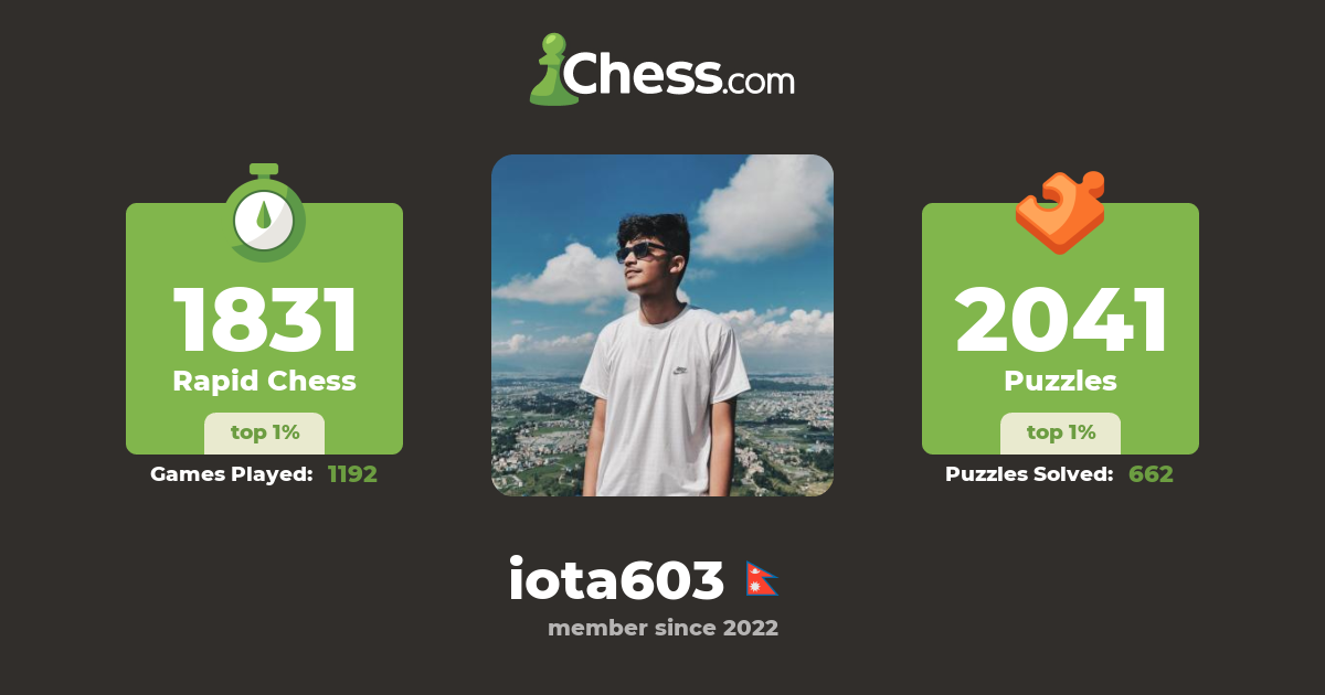 Sulav Poudel (iota603) - Chess Profile - Chess.com